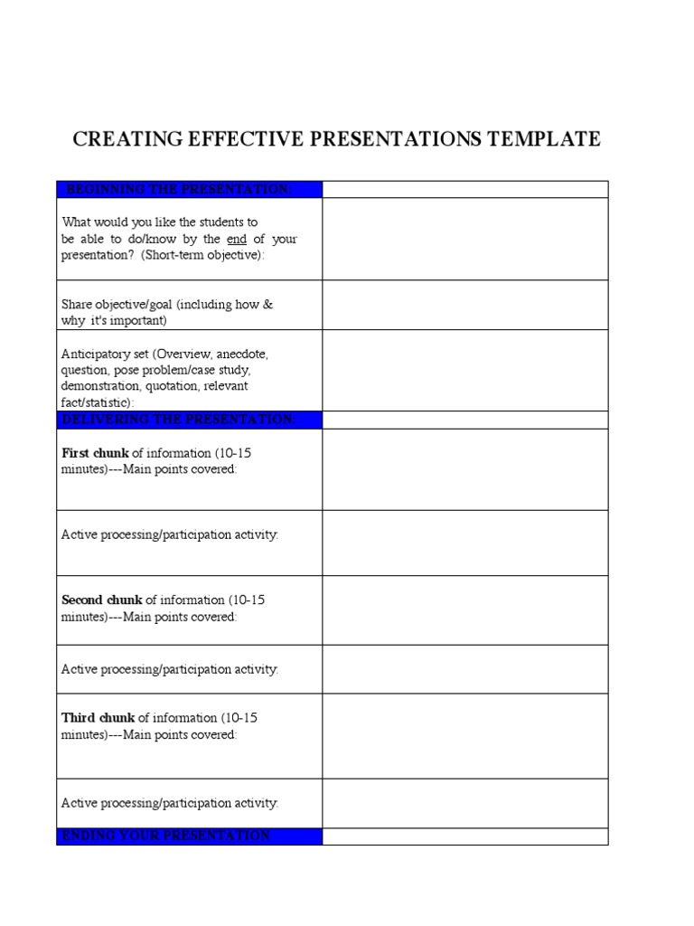 Creating Effective Presentations Template: Beginning The Presentation | PDF