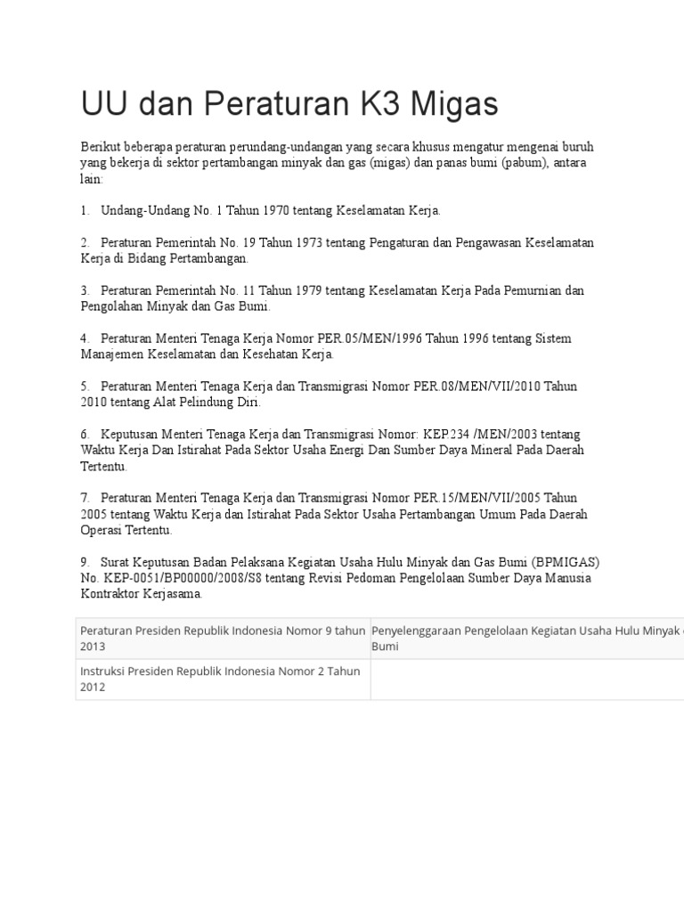 UU Dan Peraturan K3 Migas | PDF