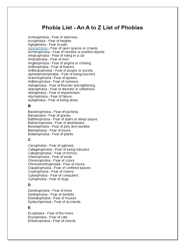 Phobia List | Fear | Phobia