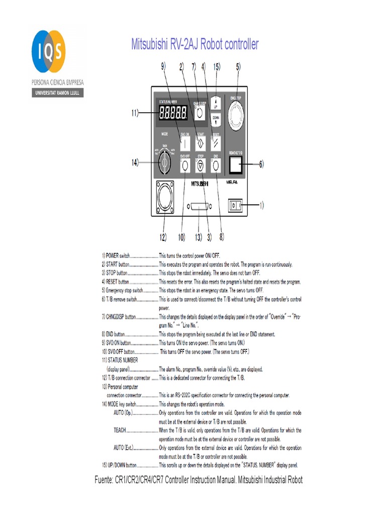Mitsubishi RV-2AJ Robot Controller | PDF | Computer Engineering ...