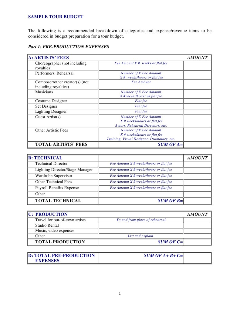 Sample Tour Budget | PDF | Per Diem | Taxicab