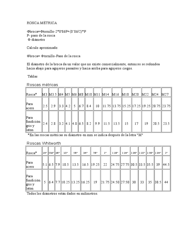 Cálculo de La Rosca Métrica | PDF