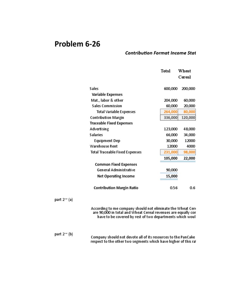 Problem 6-26: Contribution Format Income Statement | PDF | Expense ...