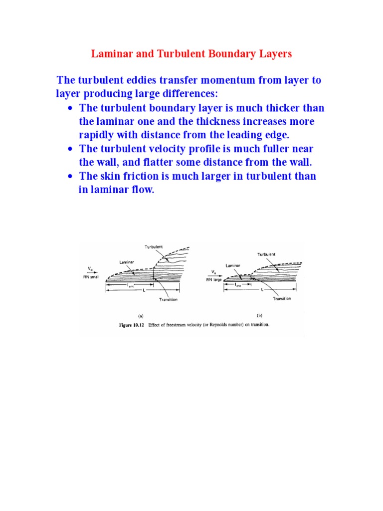 Understanding the Differences Between Laminar and Turbulent Boundary Layers Through Their Key ...