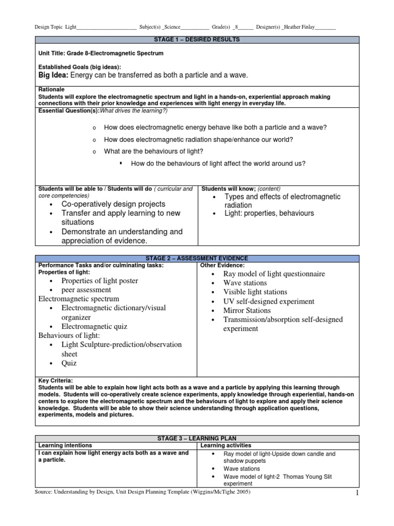 Class 8 Light Unit Lesson Plan | PDF | Light | Electromagnetic Radiation