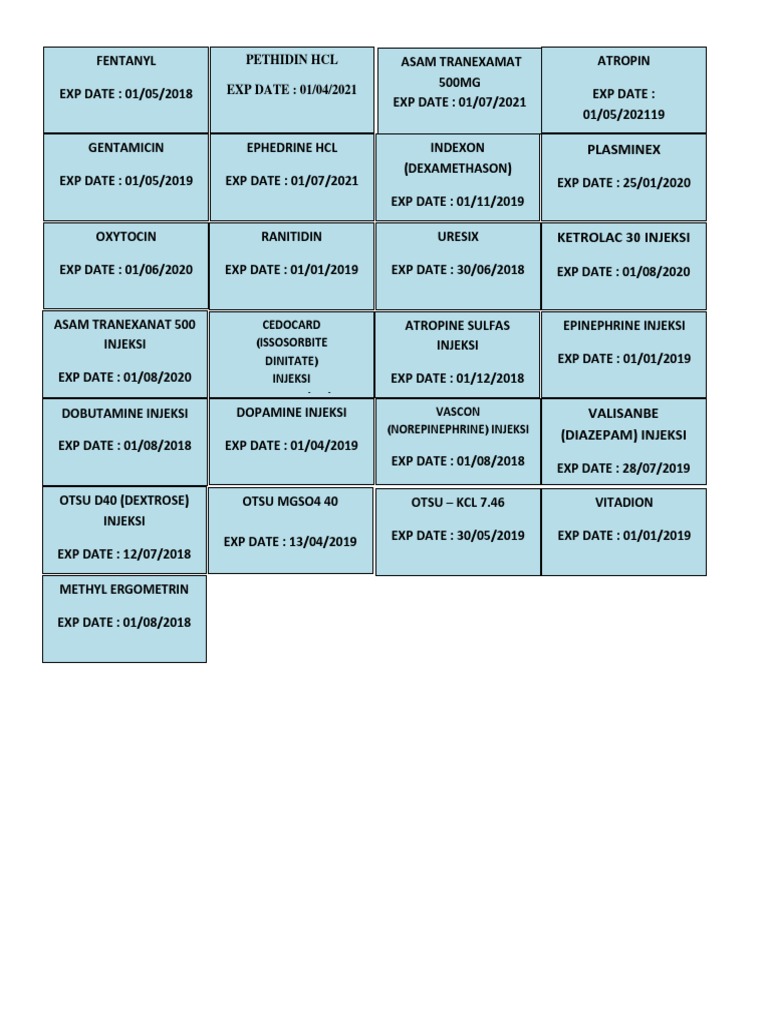 Emergency Label Obat | PDF | Norepinephrine | Drugs Acting On The ...