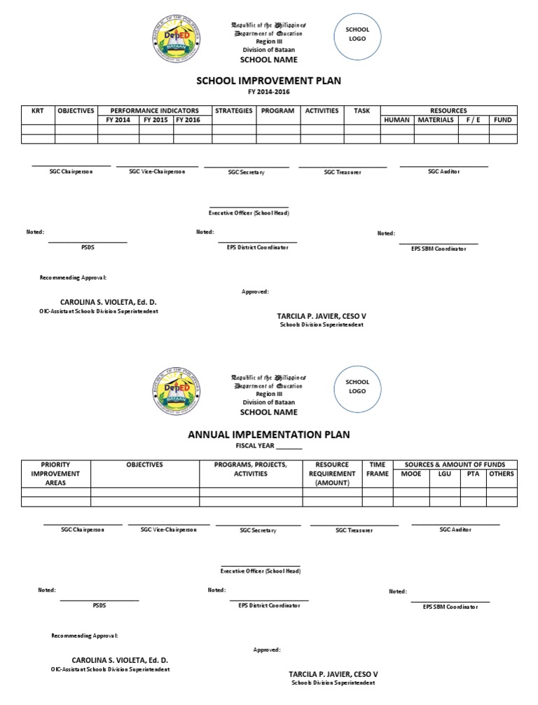 School Improvement Plan (Sip) and Annual Implementation Plan (Aip ...
