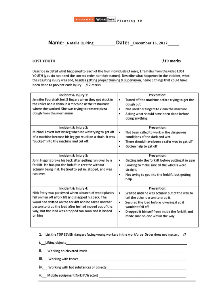 Lost Youth Assignment | PDF