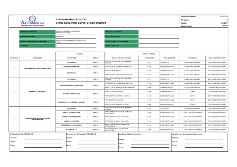 7.c Matriz de Aplicabilidad | PDF | Informática y tecnología de la ... 7.c Matriz de Aplicabilidad | PDF | Informática y tecnología de la ...