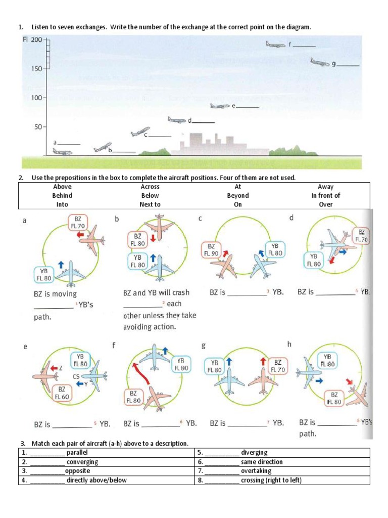Technical English Aircraft Worksheet | PDF | Aircraft | Pump