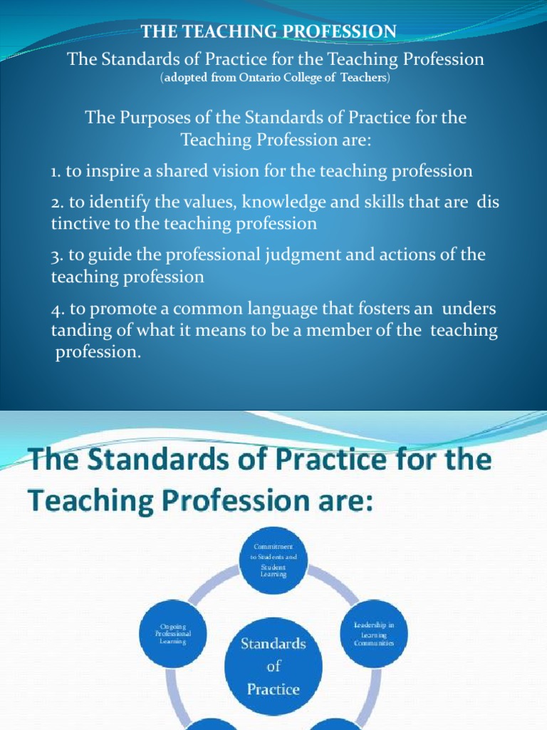 The Teaching Profession | Profession | Learning