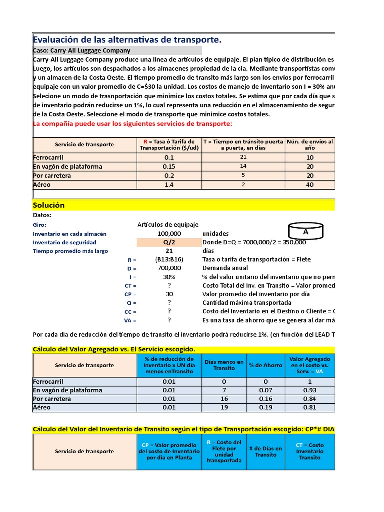 Optimización del Inventario en Tránsito | PDF | Inventario | Transporte