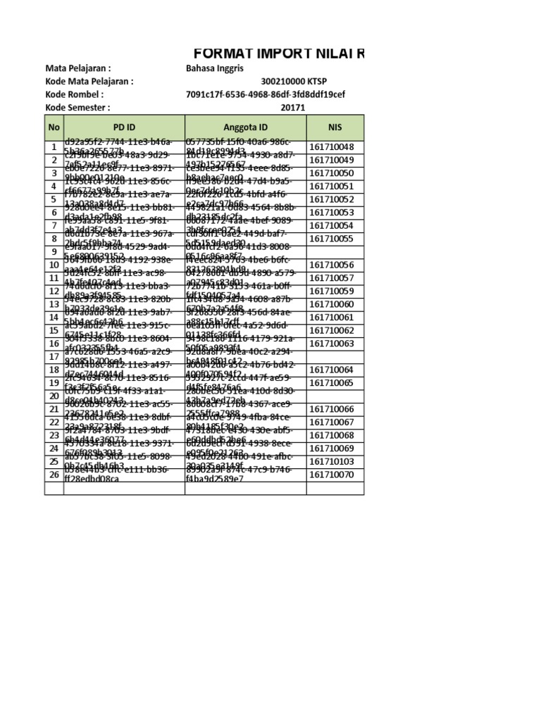 Format Import Nilai Rapor KTSP Kelas Xi Ap 1 | PDF