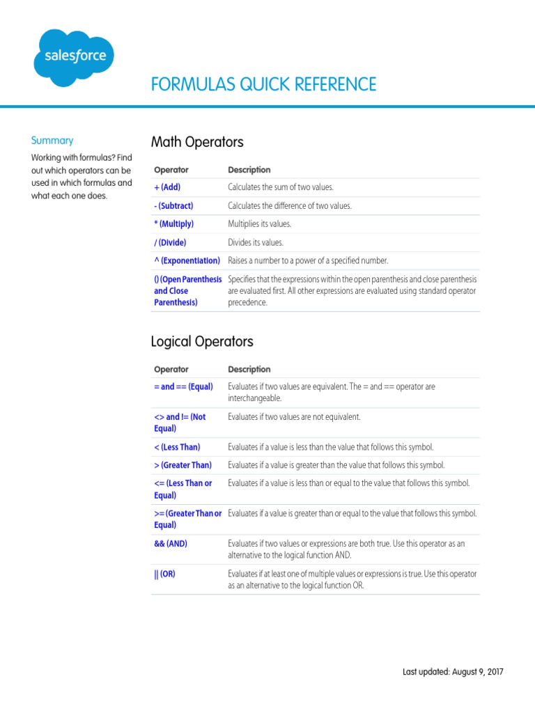 Salesforce Formulas Cheatsheet | Download Free PDF | Uniform Resource ...