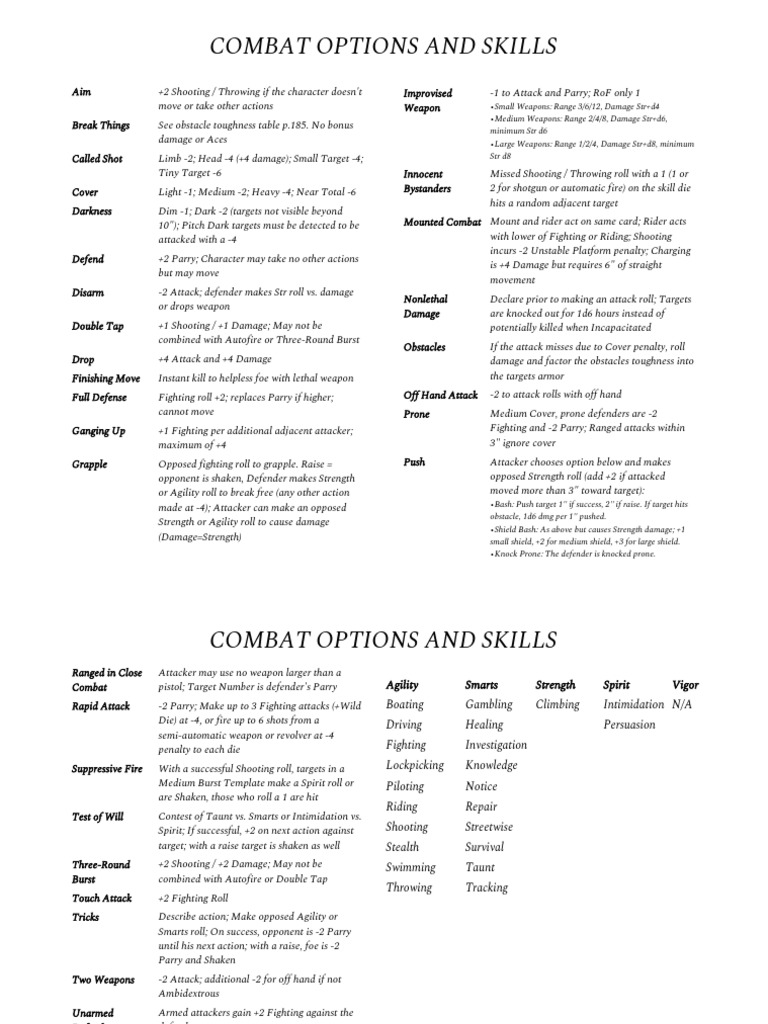 Savage Worlds - Combat Options and Skills | Leisure | Sports