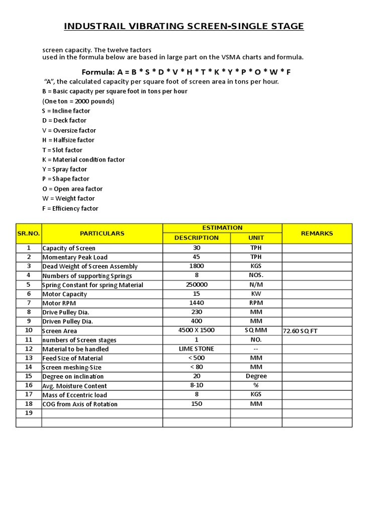 Vibrating Screens | PDF | Mechanical Engineering | Manufactured Goods