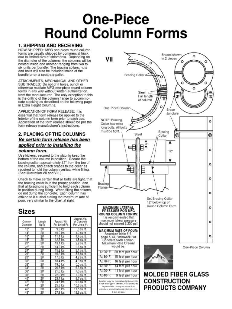 One-Piece Round Column Form Guide | PDF | Column | Screw