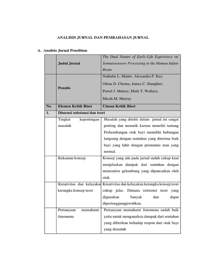 Contoh Analisis Jurnal | PDF