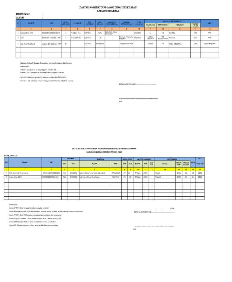 Blanko Isian Duk Dan Nominatif | PDF