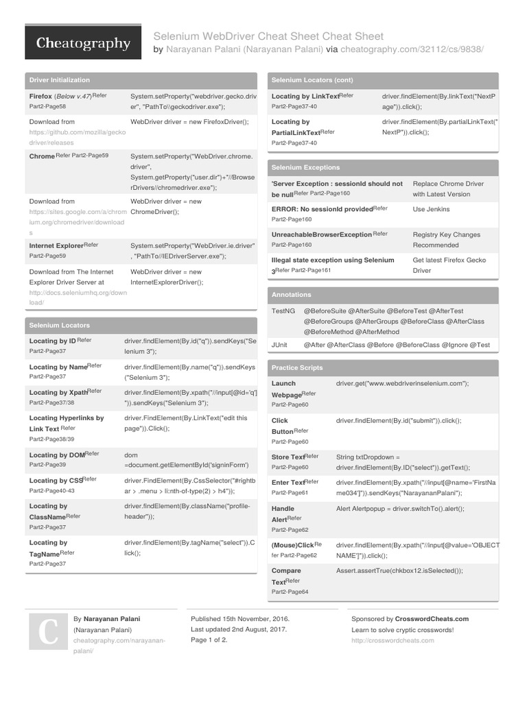 Automation Cheat Sheet | PDF | Internet | Computing And Information ...