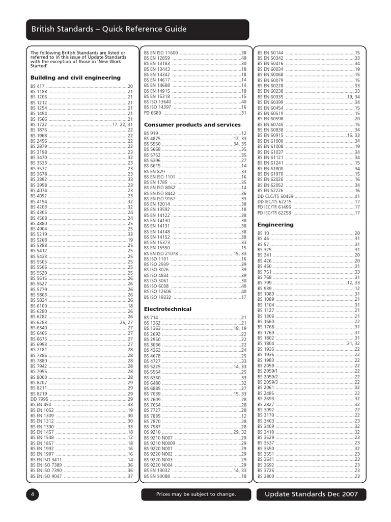 BS-Code-List.pdf | Organización internacional para la estandarización ...