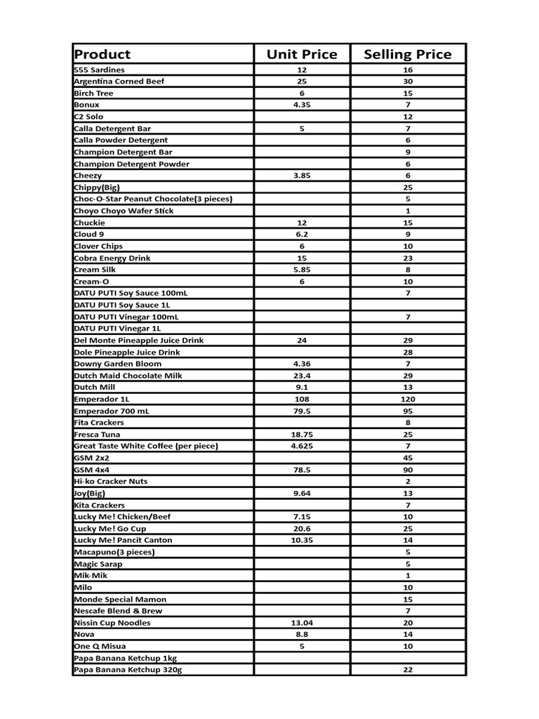 Sari Sari Store KSD | PDF | Drink | Food And Drink Preparation
