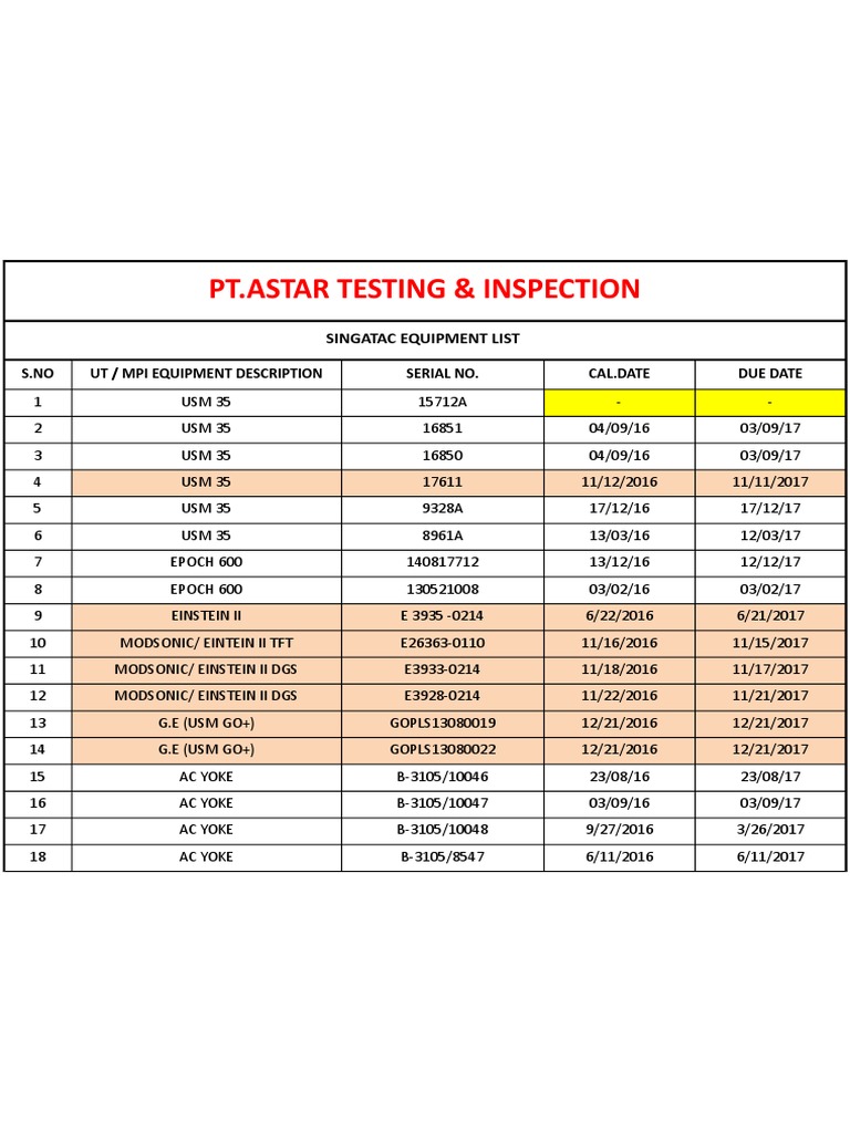 PT - Astar Testing & Inspection: Singatac Equipment List | PDF