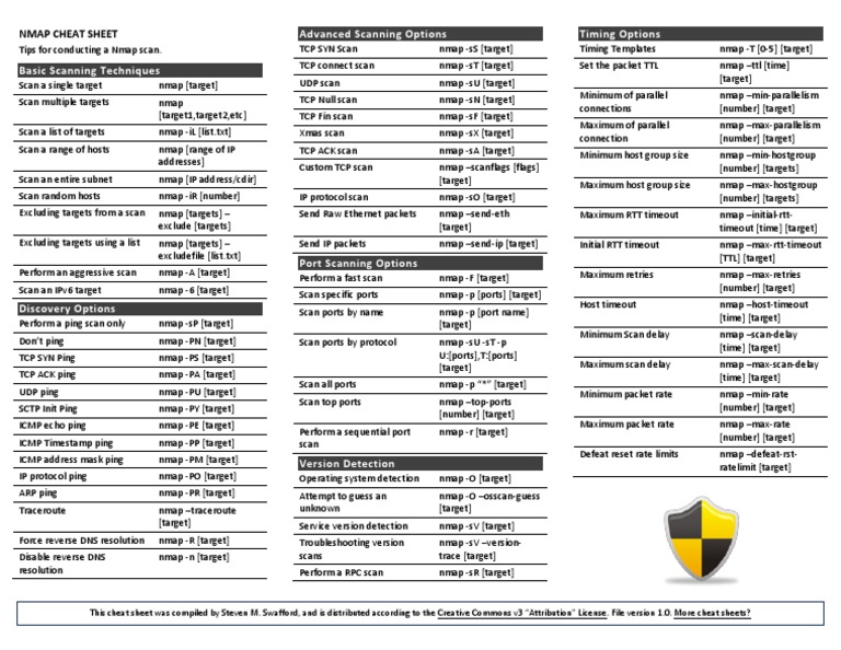 Nmap Cheat Sheet PDF | PDF | Transmission Control Protocol | Port ... Nmap Cheat Sheet PDF | PDF | Transmission Control Protocol | Port ...