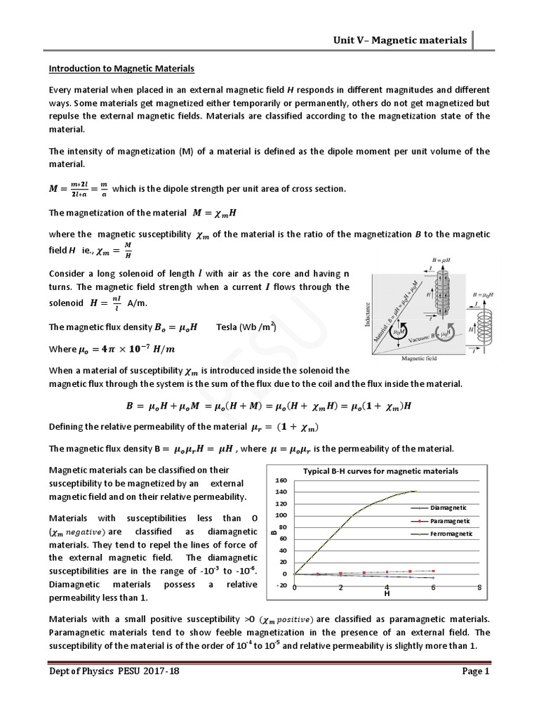 5 Introduction To Magnetic Materials | PDF | Ferromagnetism | Magnetism