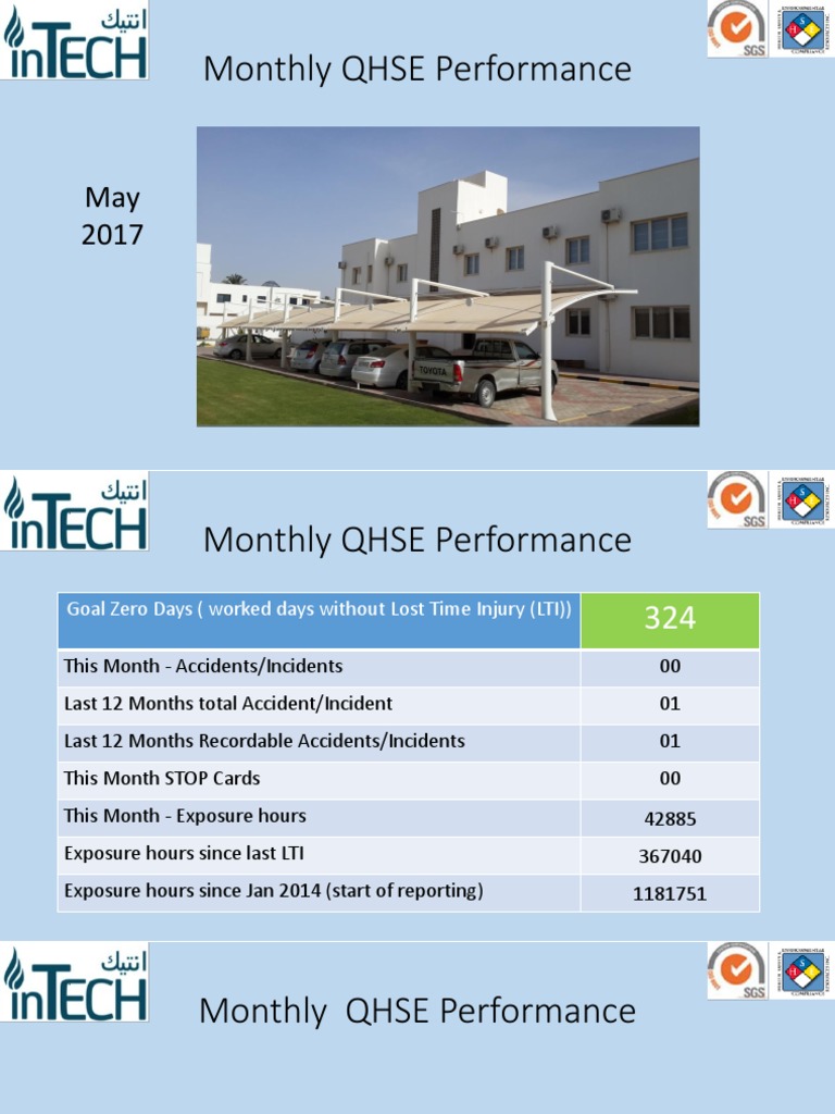 May 2017 QHSE Performance Summary | PDF | Safety | Prevention