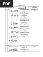 Sdki Slki Siki Perfusi Perifer Tidak Efektif Diagnosa Intervensi Luaran ...