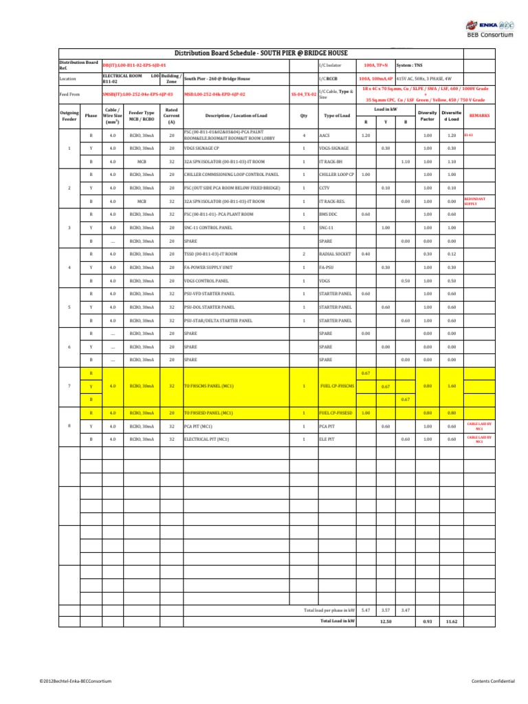 Distribution Board Schedule - South Pier at Bridge House: ©2012Bechtel ...