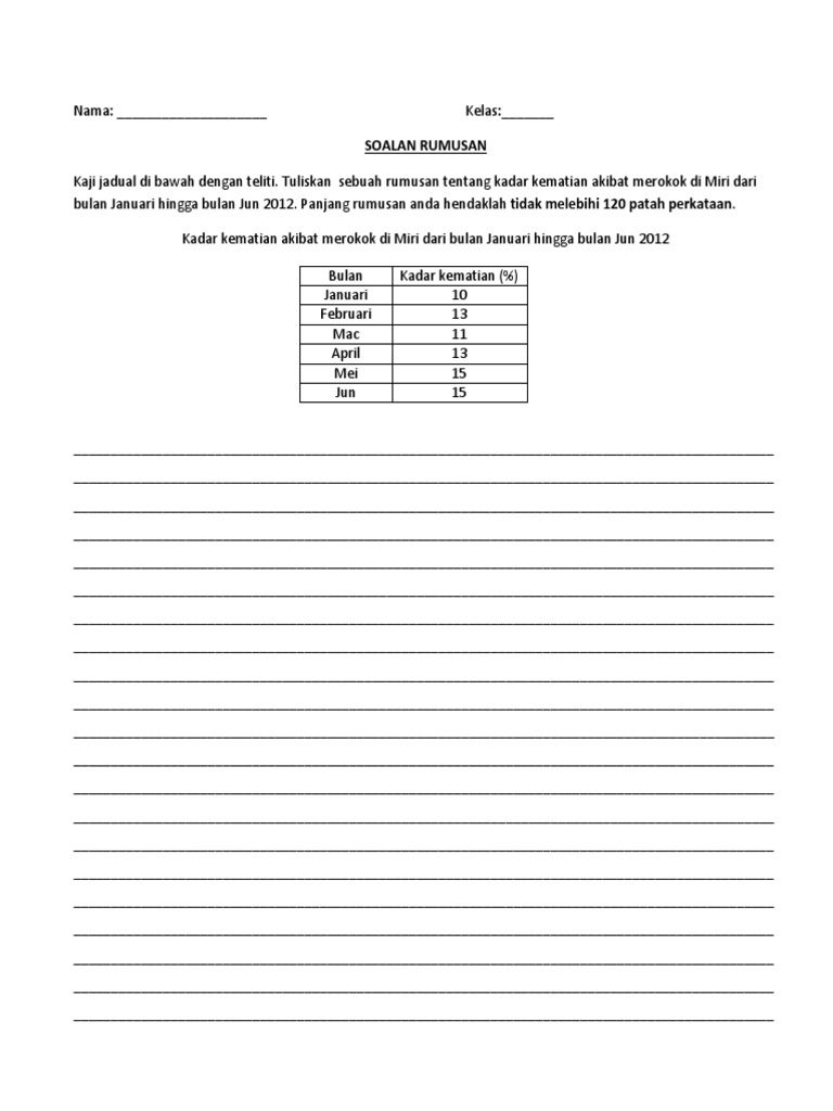 Soalan Rumusan | PDF