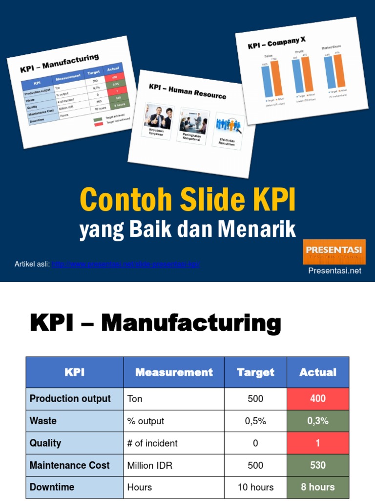 Contoh Slide KPI yang Menarik | PDF | Karier & Perkembangan | Bisnis