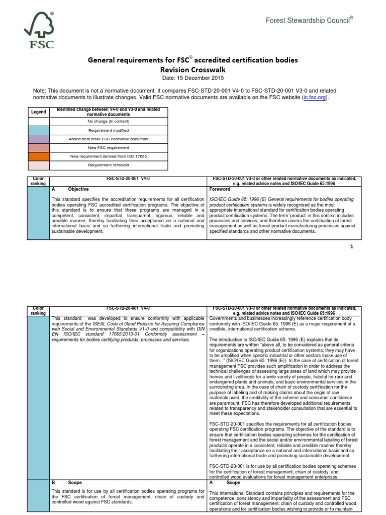 Crosswalk File_FSC STD 20 001 V4 0 | Forest Stewardship Council | Audit