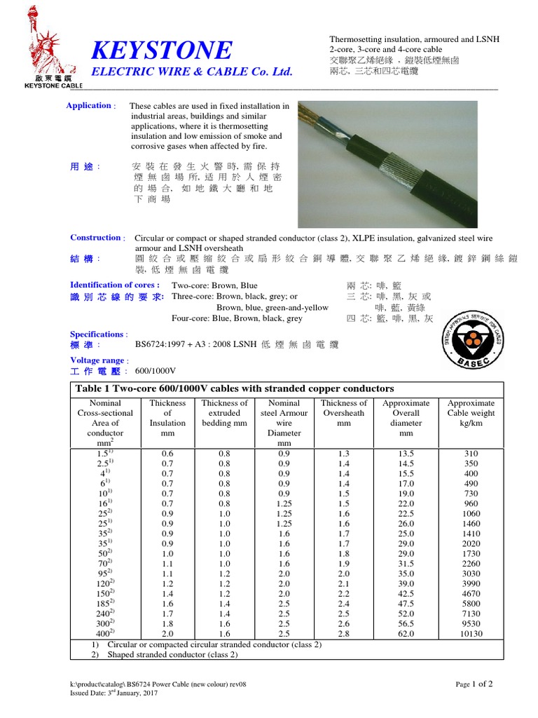BS6724 Catalogue | PDF