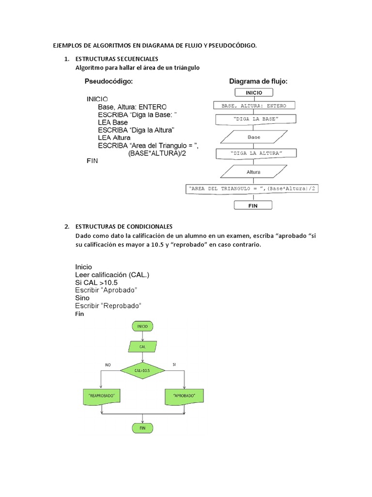 Ejemplos de Algoritmos en Diagrama de Flujo y Pseudocódigo | PDF