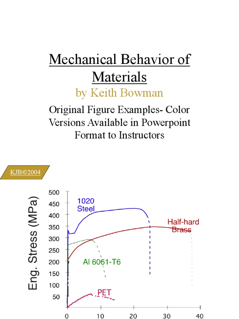 Mechanical Behavior of Materials: by Keith Bowman | PDF