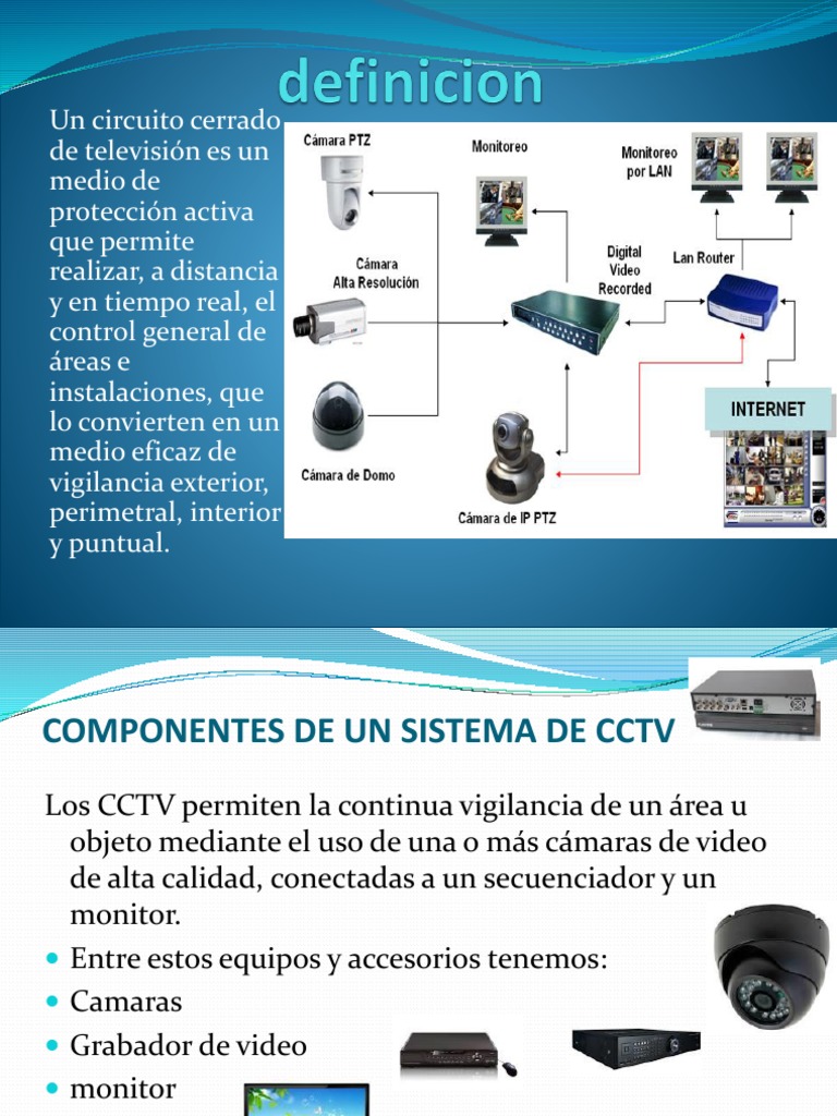 Curso de CCTV | PDF | Vídeo | Circuito cerrado de televisión