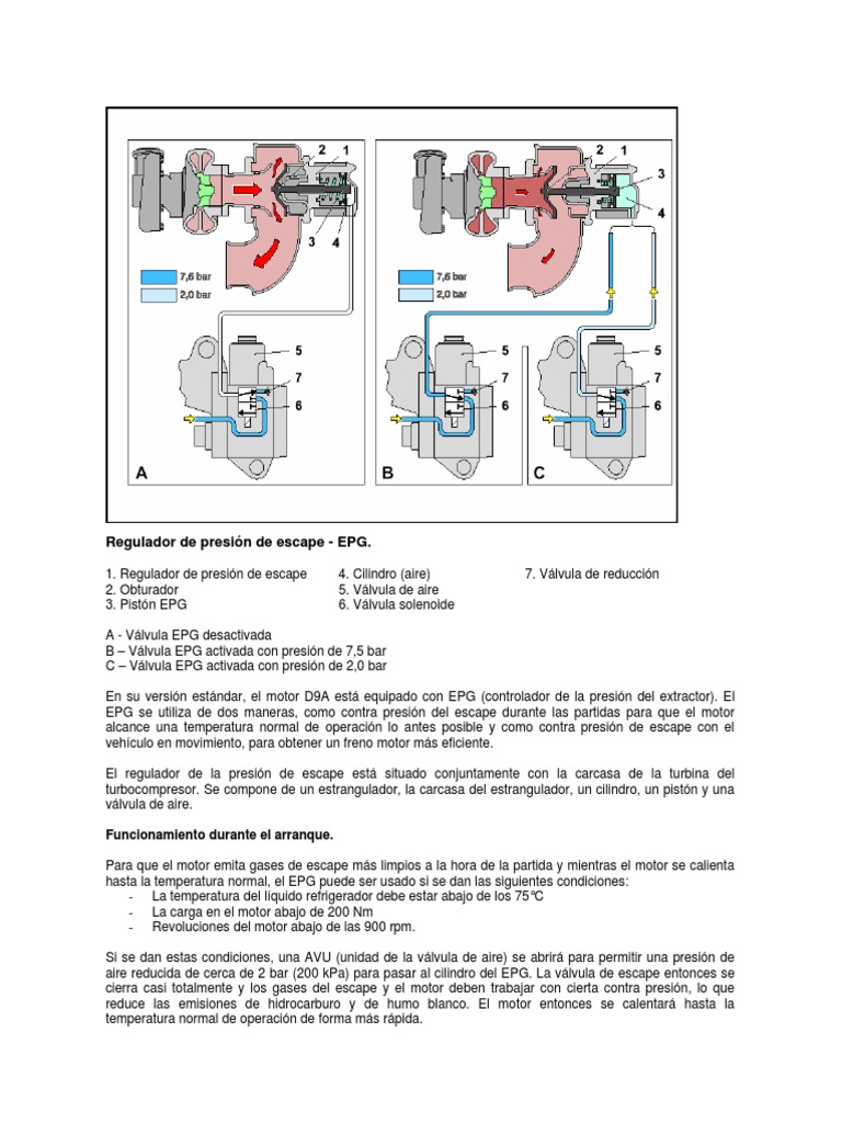 Freno Motor Volvo - VEB | PDF | Acelerador | Presión