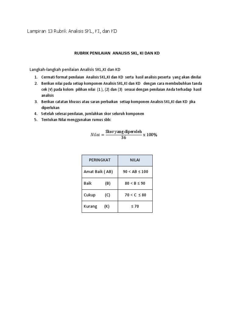 Lampiran 13 Rubrik Analisis SKL | PDF