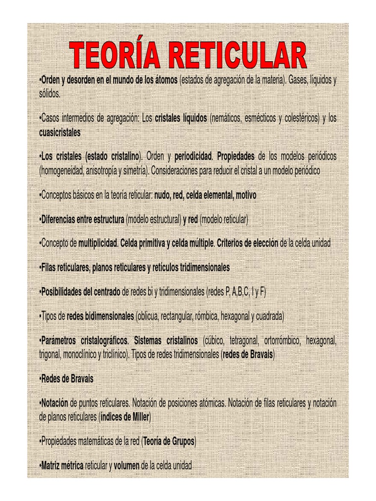 Tema2 Teoría Reticular | PDF | Cristal liquido | Cristal