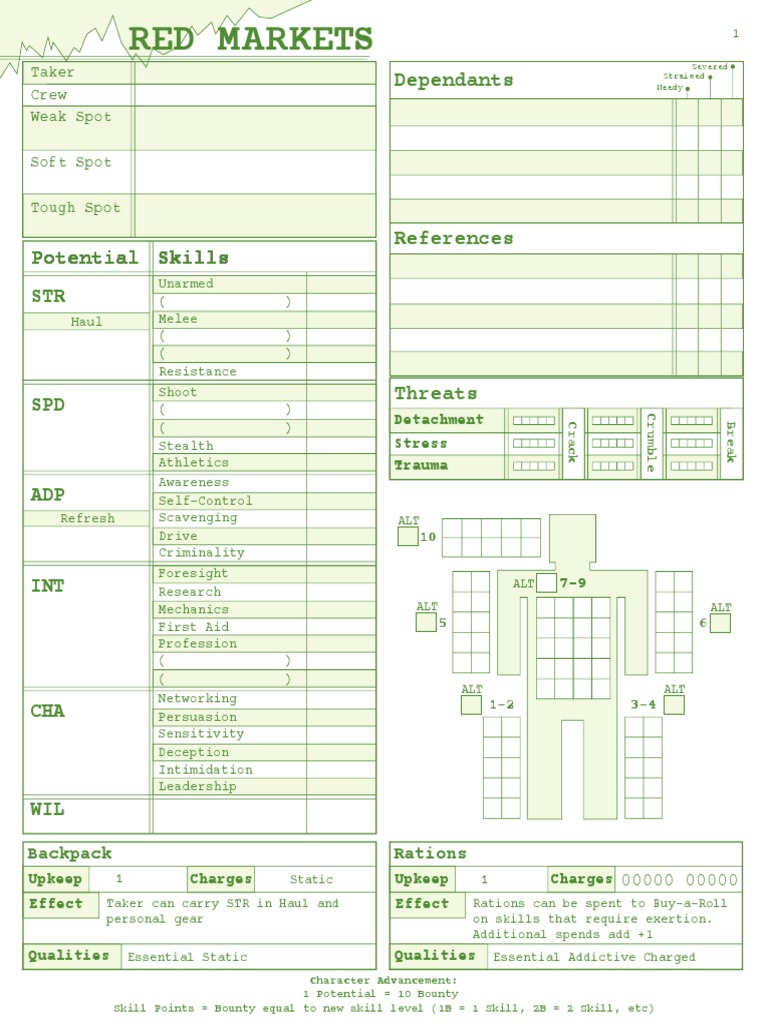 Red Markets Character Sheet Guide | PDF | Leisure | Business