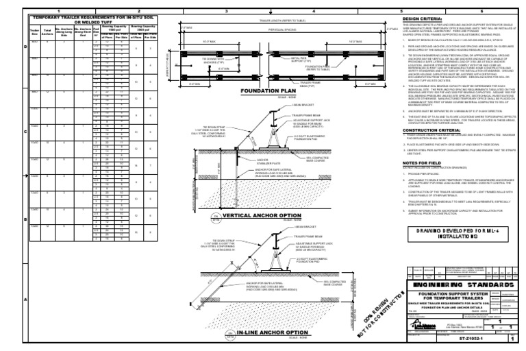 Engineering Standards: Foundation Plan | PDF | Geotechnical Engineering ...