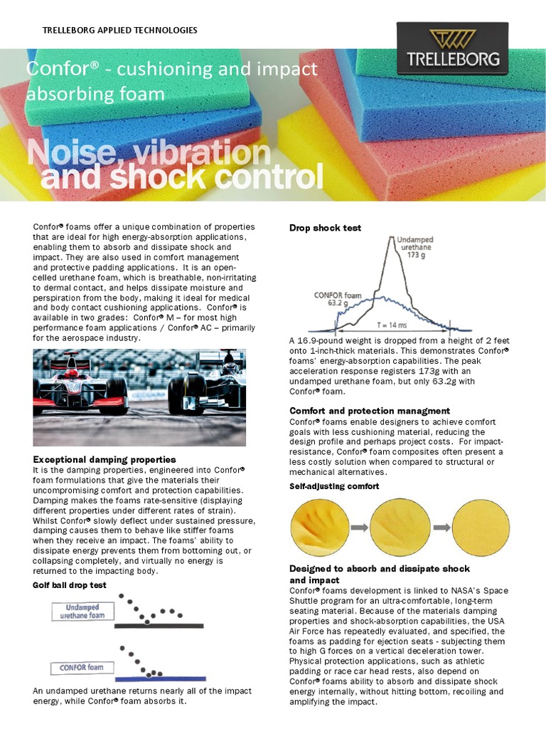Trelleborg Confor Impact Foam English | Foam | Polyurethane