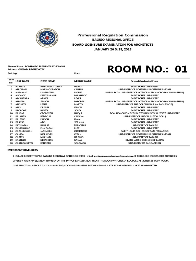Architects 01-2018 Room Assignment | PDF