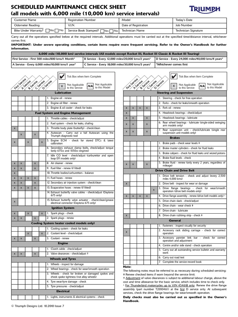 Triumph Maintenance Chart 6k mile service interval | Carburetor | Brake