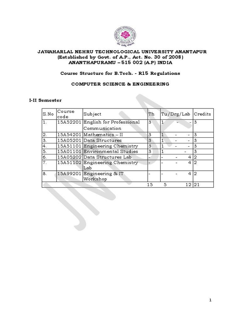 Jntua 1-2 (r15) Cse Syllabus | PDF | Fourier Series | Biodiversity