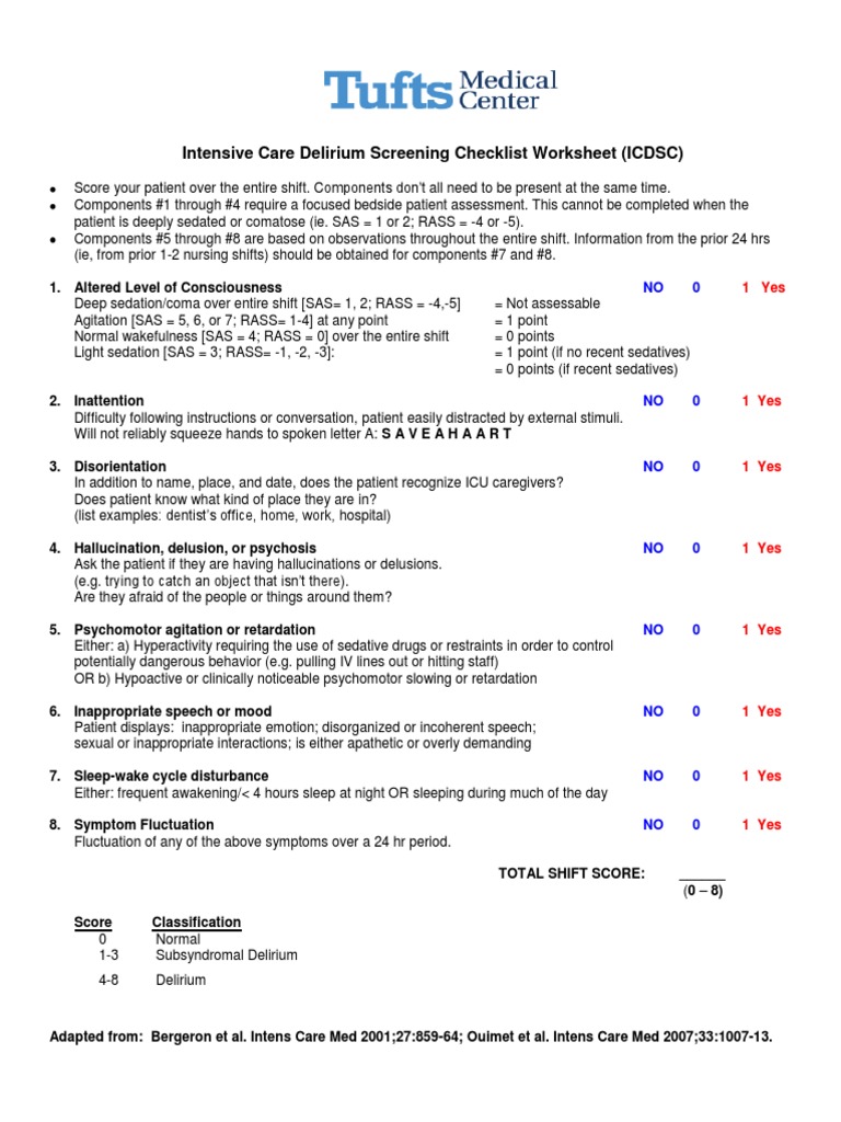 2013 Tufts ICU Delirium Screening Checklist | Psychopathology ...