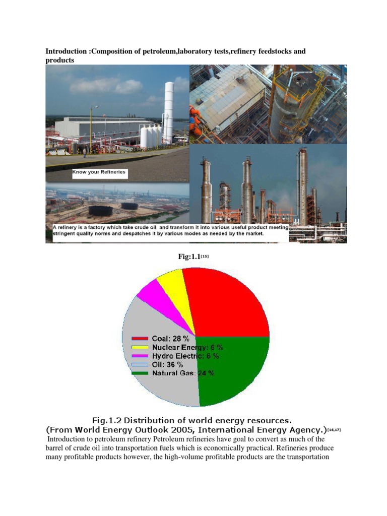 Introduction:Composition of Petroleum, Laboratory Tests, Refinery ...